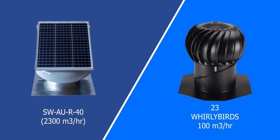 How Effective Are Whirlybirds At Cooling A Roof? | Solar Whiz