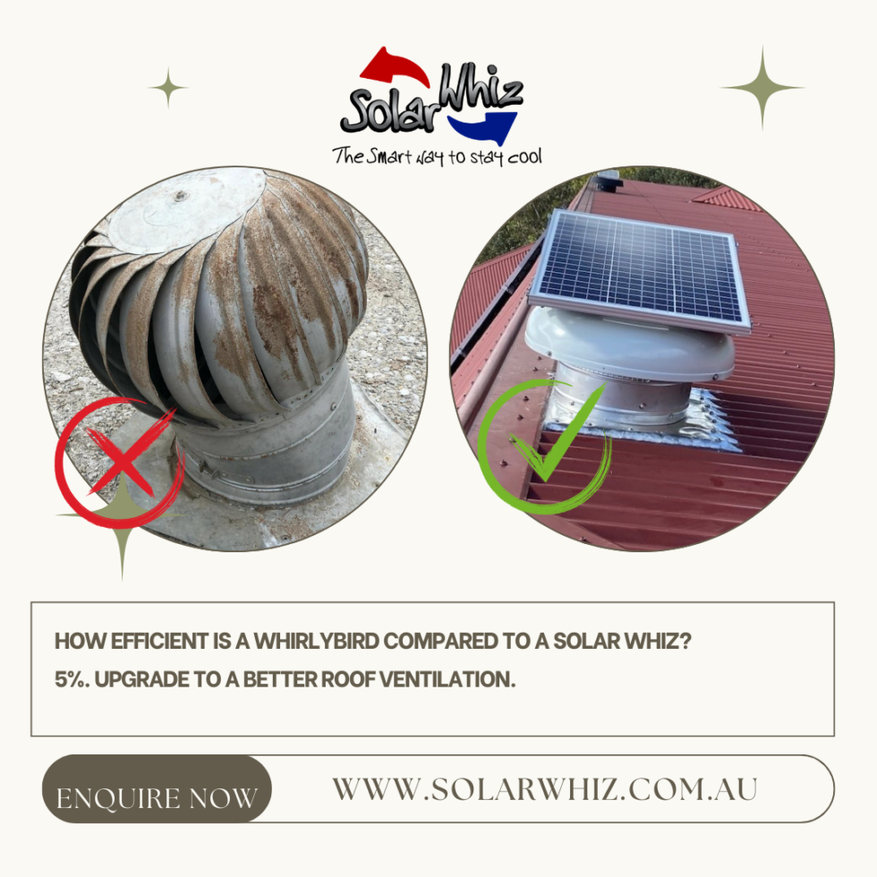 Whirly Bird Replacement: Upgrade to Better Roof Ventilation | Solar Whiz